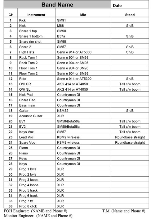 How to Prepare for a Tour – SoundGirls.org
